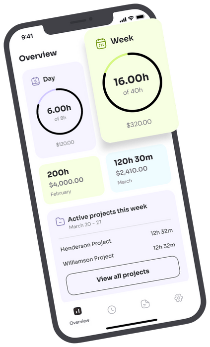 Time Squared Time Clock