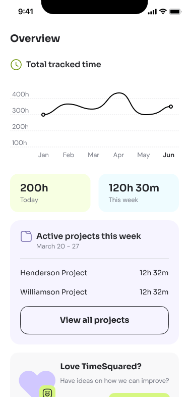 Time Squared Time Clock